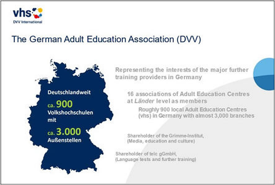 Information on German Adult Education in English available | CRADALL